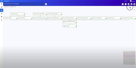 ScienceLogic Software Reviews Demo Pricing