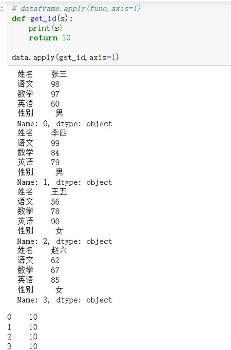 11Pandas笔记9 数据转换及分组数据转换 怎么从pandas中分组数据 转成pd CSDN博客