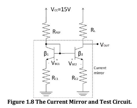 Bjt Current Mirror Physics Forums