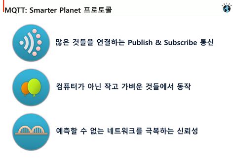 Ibm Mqtt Mobile Push Solution 소개서 Ppt