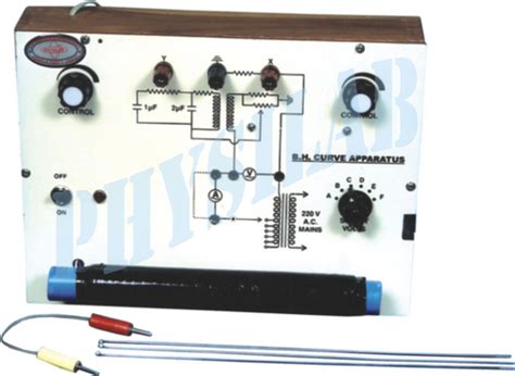Bh Curve Apparatus At Best Price In Ambala Cantt Haryana Lafco India