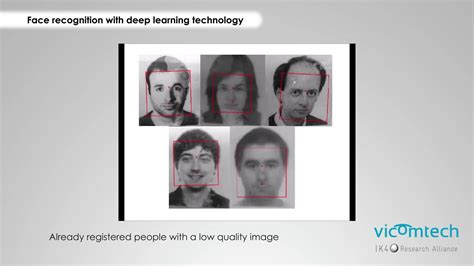 Real Time Face Recognition With Deep Learning Technology Youtube