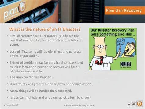 Disaster Recovery Best Practices