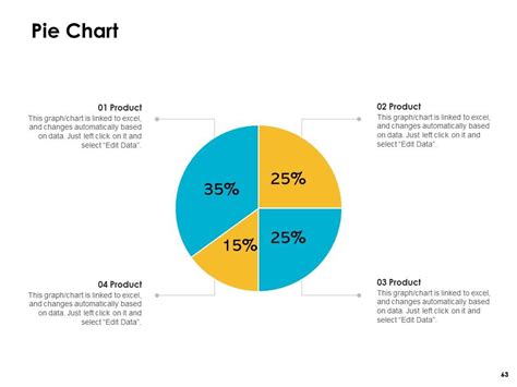 Top 10 Key Manager Powerpoint Presentation Templates In 2024