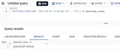 Bigquery Datetime Functions A Complete 2024 Guide For Data Analysts