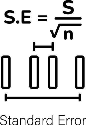 Probability Distribution Royalty Free Vector Image