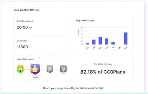 Pooja Siddapuram On Linkedin Ccbp Nxtwave