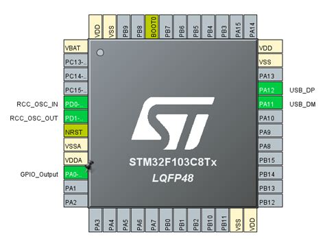 Arduino Ide How Can I Get An Stm32f103c8 Running At 72mhz With Arduinoide And Hal Library