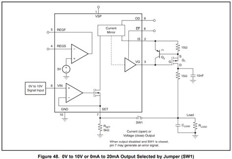 XTR111 XTR111 4 20mA Out Put To 0 1V 0 5V 0 10V Convert Amplifiers Forum Amplifiers TI