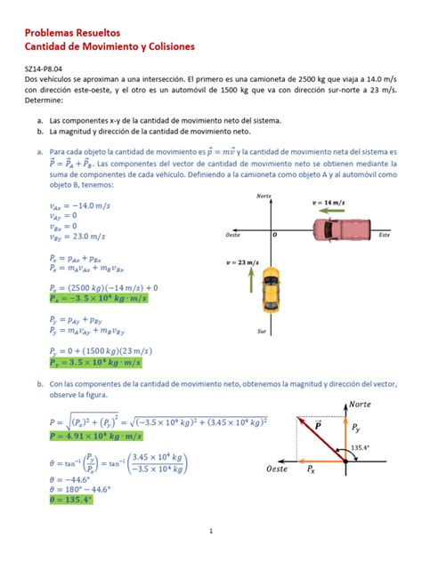 03 Cantidad De Movimiento Y Colisiones Problemas Resueltos Pdf