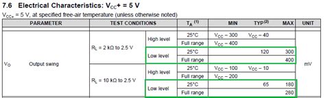 LMV Change In Offset Voltage In Different Lots Of LMV IPWR Amplifiers Forum