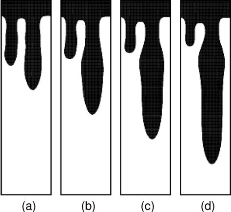 figure 3 from phase field model of hele shaw flows in the high