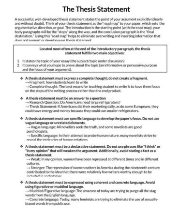 Strong Thesis Statement Examples And Templates