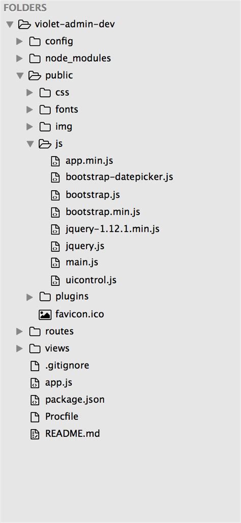 Javascript Jquery File Is Not Found In Nodejs Express App Deployed