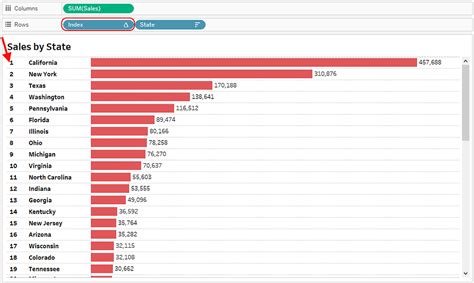 Tableau Tips How To Use Index A Table Calculation To Filter Data