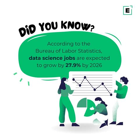 Datascience Careertransition Upskill Emeritusblogs Emeritus India