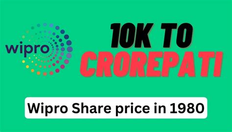 Wipro Share Price In 1980 And Multibagger Story Trading Minds