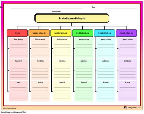 Gyvenimo Karalystės Darbalapis Storyboard av lt examples