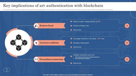 blockchain for art authentication powerpoint template bundles ppt