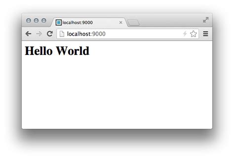 Quick Start Harp The Static Web Server With Built In Preprocessing