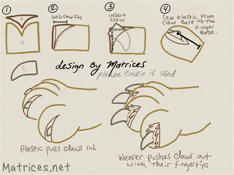 How To Make Basic Handpaws Fursuit Tutorial Fursuit Fursuit Paws