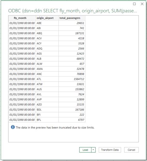 Query Splitgraph With Excel And Power Query Via ODBC Splitgraph