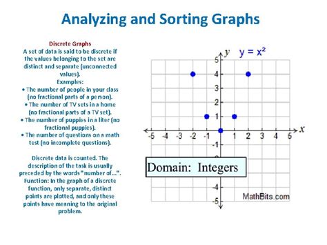 lesson 2 1 analyzing and sorting graphs analyzing