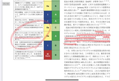 抗血小板薬｜ma