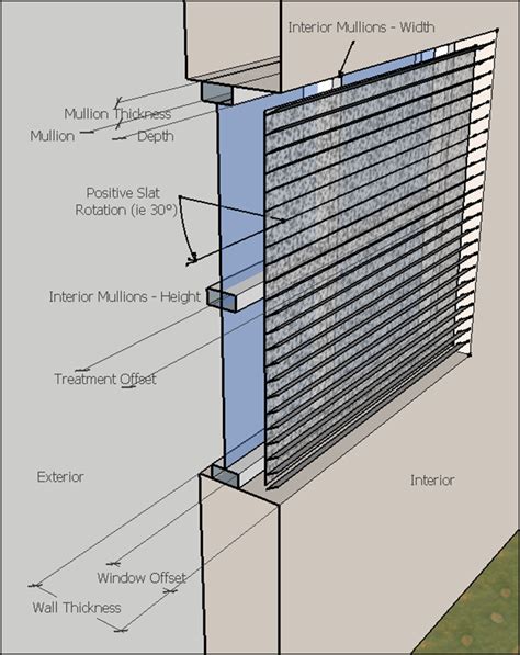 Shading Devices Spot Pro V 5 5 0