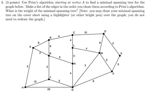 Solved Points Use Prim S Algorithm Starting At Vertex Chegg