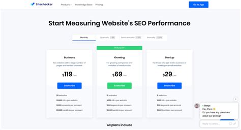 Highly Effective Saas Pricing Model What Pricing Experiments To Conduct
