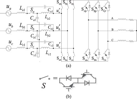 Figure 1 From Optimum Boost Control Of Quasi Z Source Indirect Matrix Converter Semantic Scholar