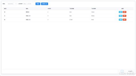 vue3动态设置高度（根据屏幕大小调整） vue 动态设置表格高度 csdn博客