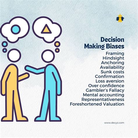 Decision Making Errors That Unknowingly Lead To Irrational Decisions
