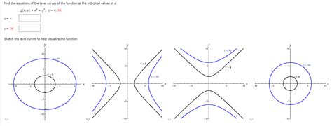 Solved Find The Equations Of The Level Curves Of The