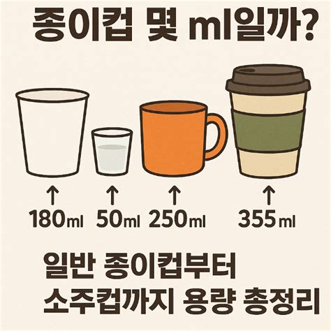 종이컵 몇 Ml일까 일반 종이컵 소주컵 용량 총정리