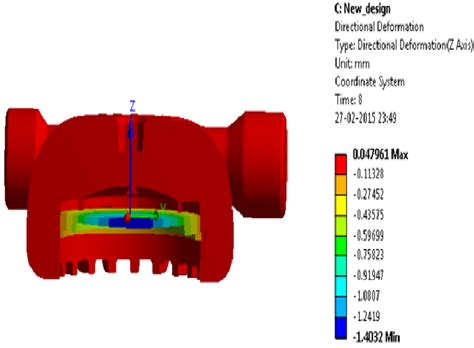 Linear Damper Design With Ribs Download Scientific Diagram