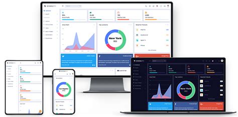 MinimalPro Responsive Admin Dashboard Template