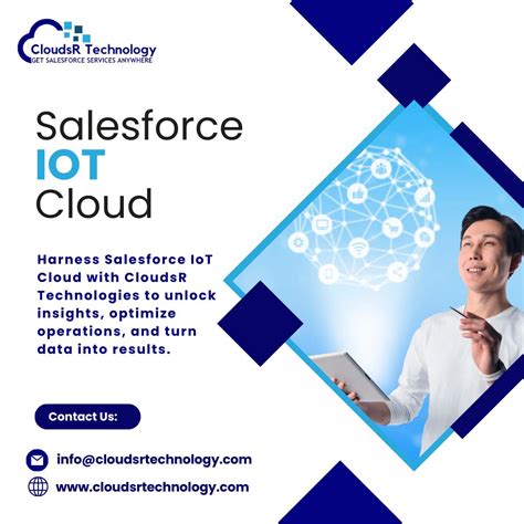 Cloudsr Technology On Linkedin Salesforce Cloudsrtechnology Salesforcepartner Cloudservices