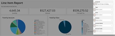Line Item Report ServiceCore