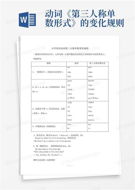 动词《第三人称单数形式》的变化规则word模板下载 编号qbjdnkjk 熊猫办公