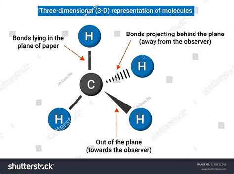 Three Dimensional 3d Representation Molecules Stock Vector Royalty