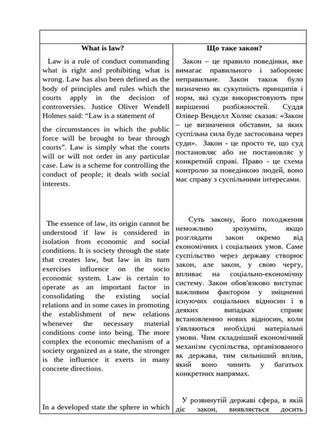 Unit 1 письмовий переклад Pdf