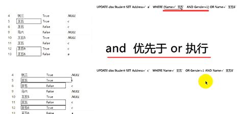 sql增删查改注意的事项 微笑点燃希望 博客园