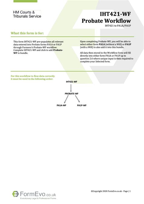 Iht421 Wf Probate Summary Schedule Iht421 This Workflow Version Uses Common Data To Flow