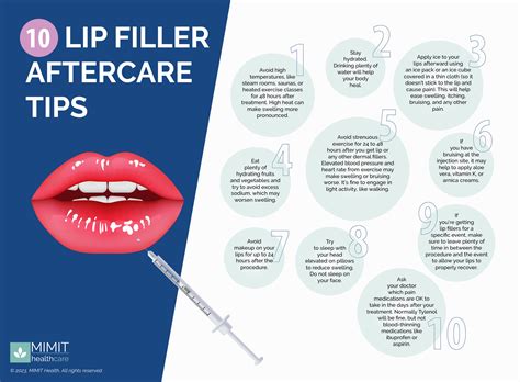 Lip Filler Mimit Health