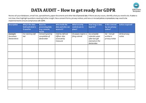 Gdpr Data Audit Template Templates At