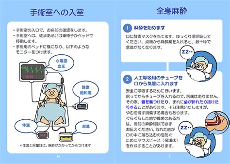 麻酔科とは 患者様へ 奈良県立医科大学 麻酔ペインクリニック科