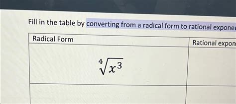 Solved Fill In The Table By Converting From A Radical Form