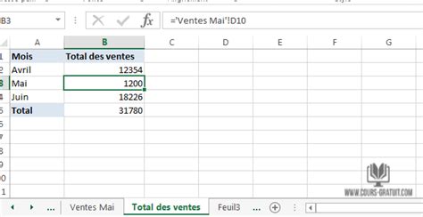 Tutoriel Excel référence absolue et relative Tutoriel Excel